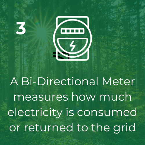 How Does it Work? | Infinity Solar Group