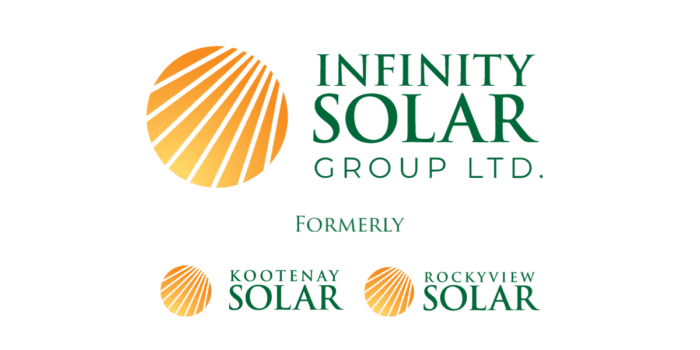 Contact Us – Infinity Solar Group